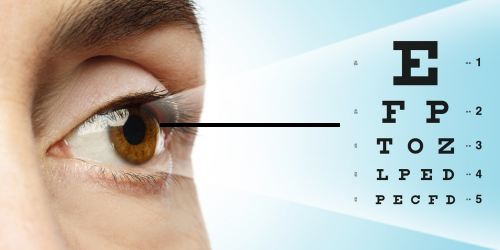 LASIK Eye Surgery in Turkey: See and Be Seen | Cevre Hospital